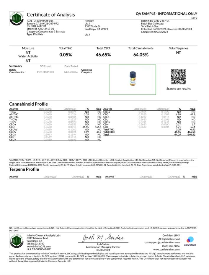 All Items | The Feel Good Store